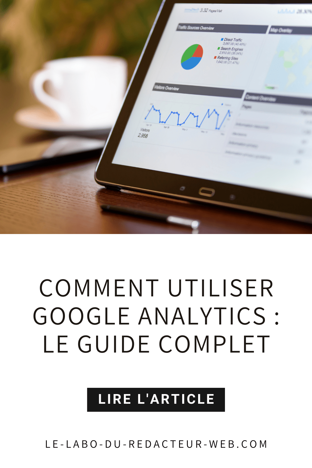 Comment utiliser Google Analytics : le guide complet [2025]