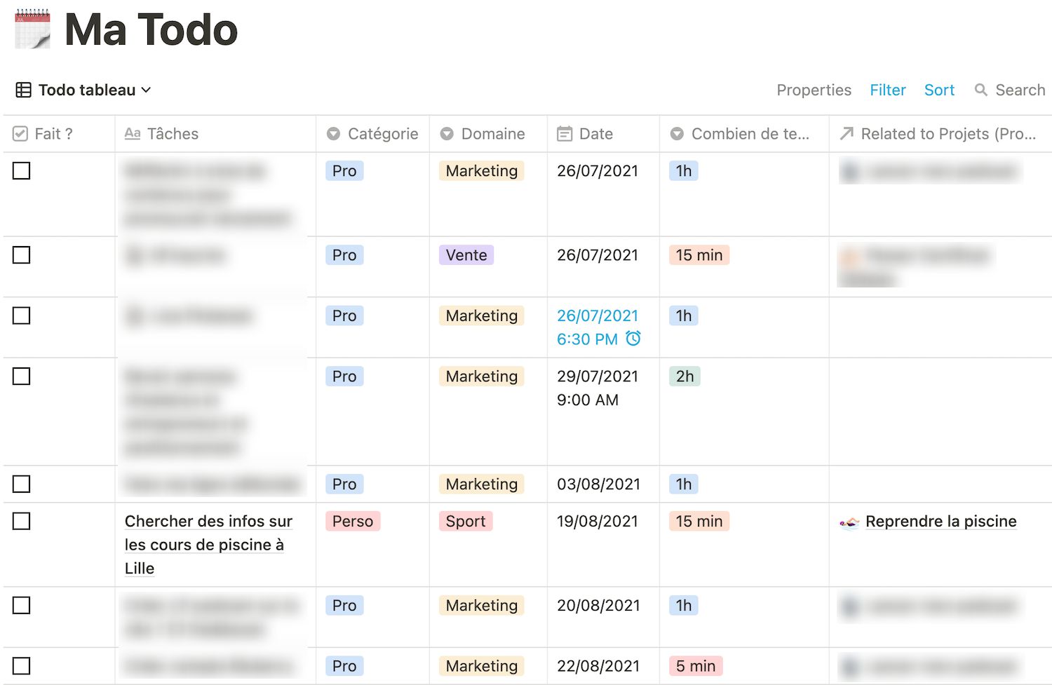 Notion : comment cet outil de productivité est devenu mon préféré
